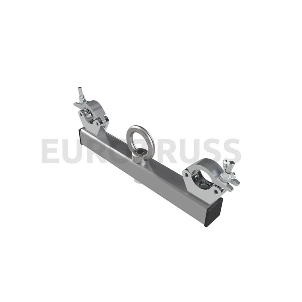 EUROTRUSS