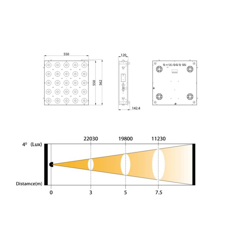 LED Matrix Panel RGBW - Showtools International
