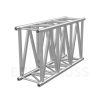 EUROTRUSS